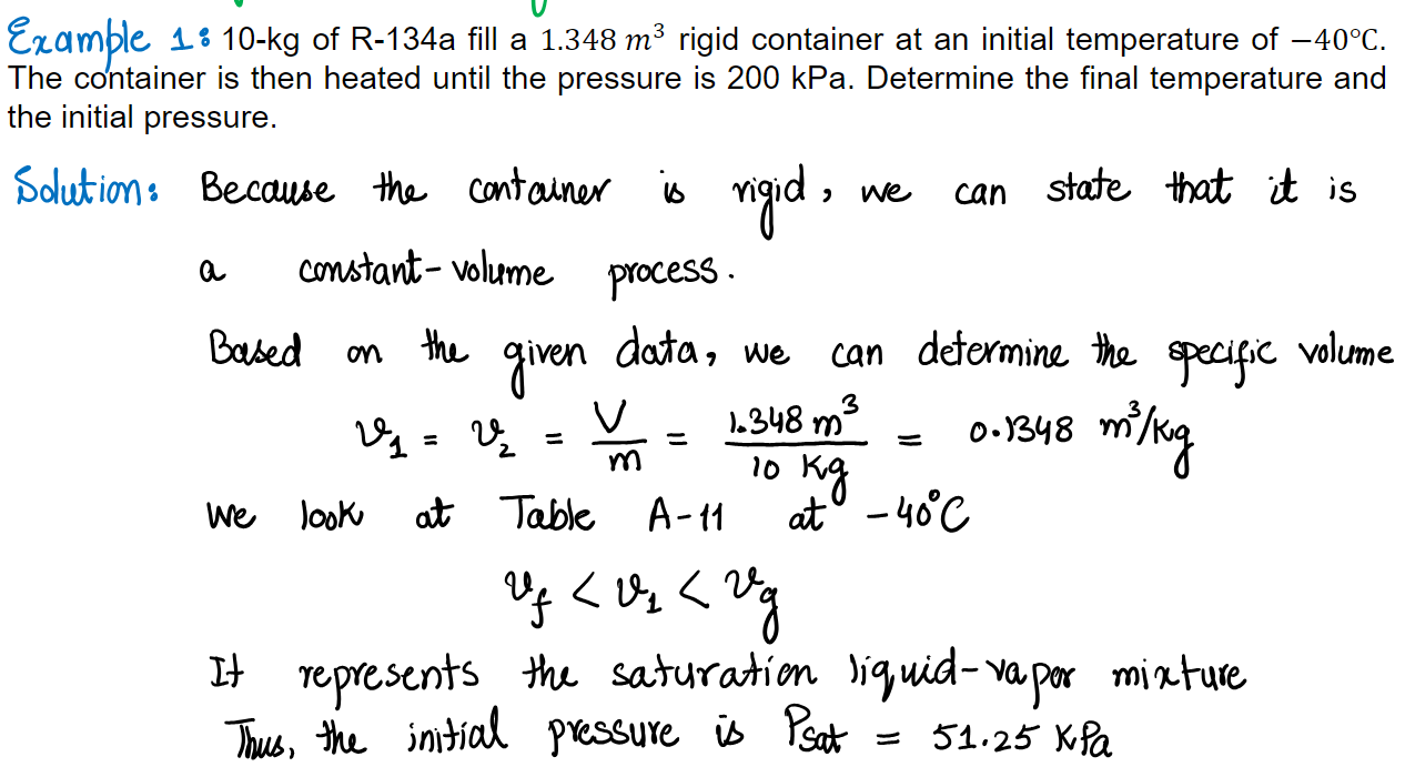 Solved my question is to IN DETAIL explain how to find the | Chegg.com