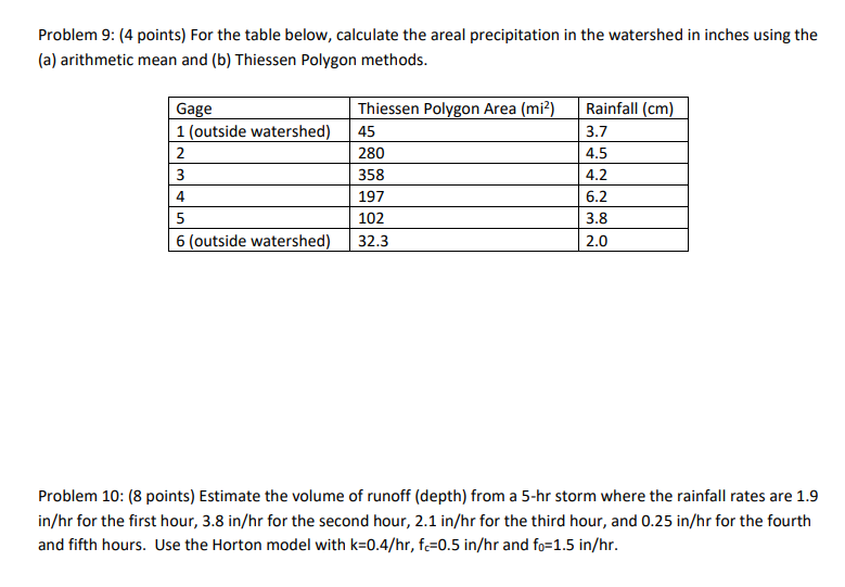 Solved Problem 9: (4 points) For the table below, calculate | Chegg.com