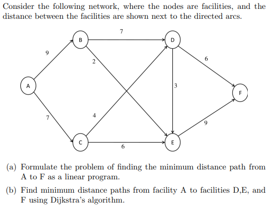 Solved Consider the following network, where the nodes are | Chegg.com