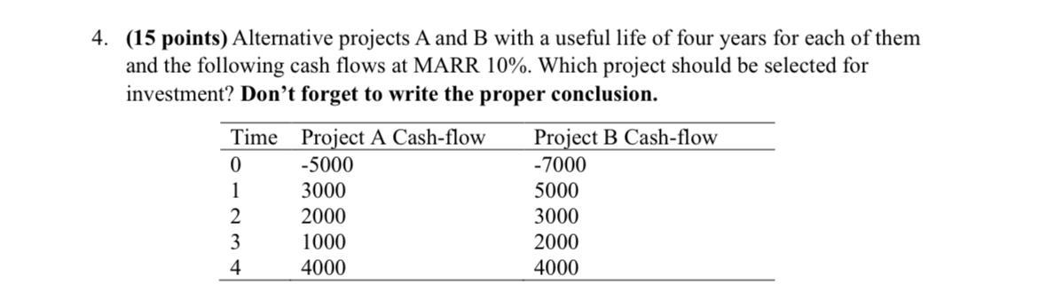 Solved (15 ﻿points) ﻿Alternative projects A and B ﻿with a | Chegg.com