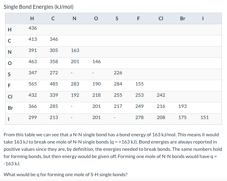 Solved Single Bond Energies (kJ/mol) H C N O F C Br H 436 | Chegg.com