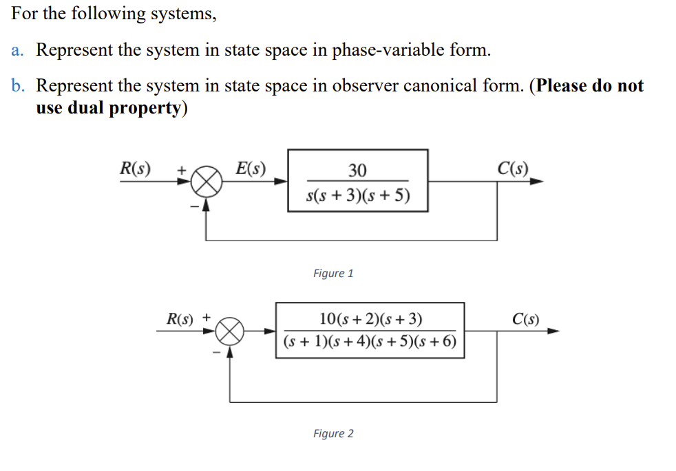 Solved For the following systems,a. ﻿Represent the system in | Chegg.com