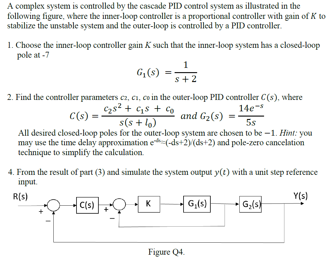 Solved A complex system is controlled by the cascade PID | Chegg.com