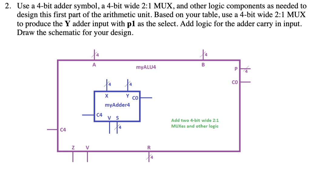 Solved PROBLEM STATEMENT The mini-calculator will use a | Chegg.com