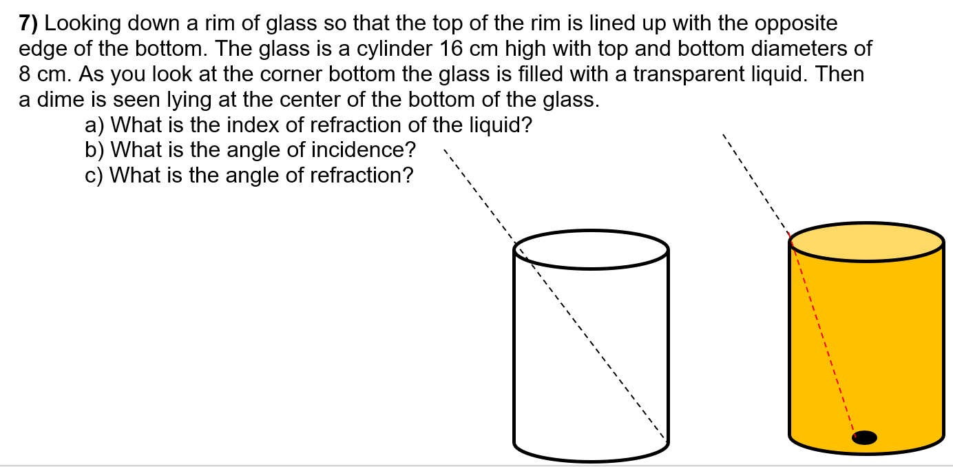 Solved 7) Looking down a rim of glass so that the top of the | Chegg.com
