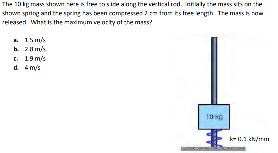 Solved The 10 kg mass shown here is free to slide along the | Chegg.com