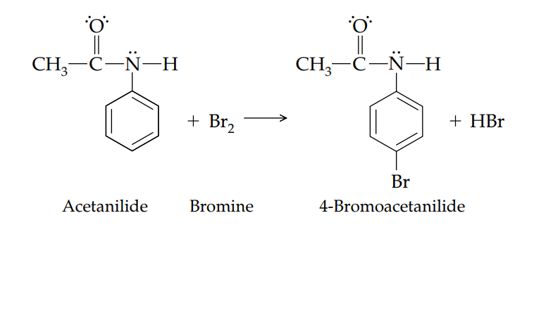 Acetanilide Bromination
