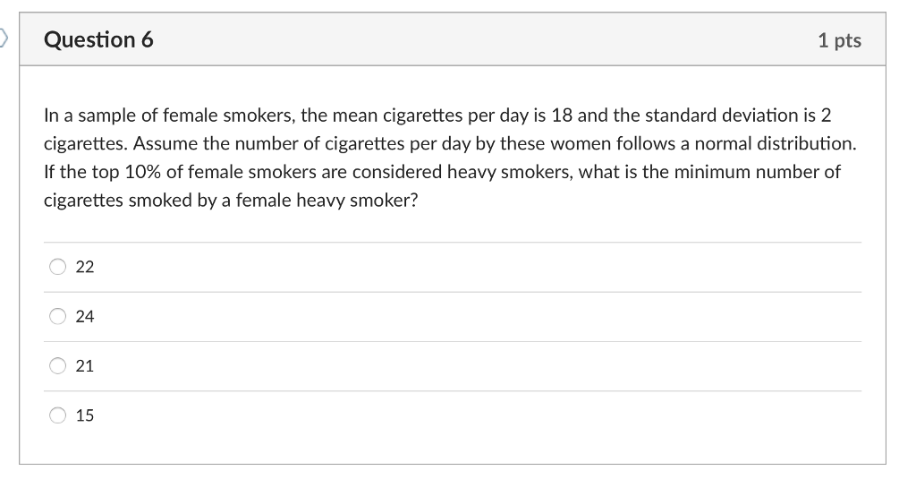 Solved 1 pts Question 6 In a sample of female smokers, the | Chegg.com