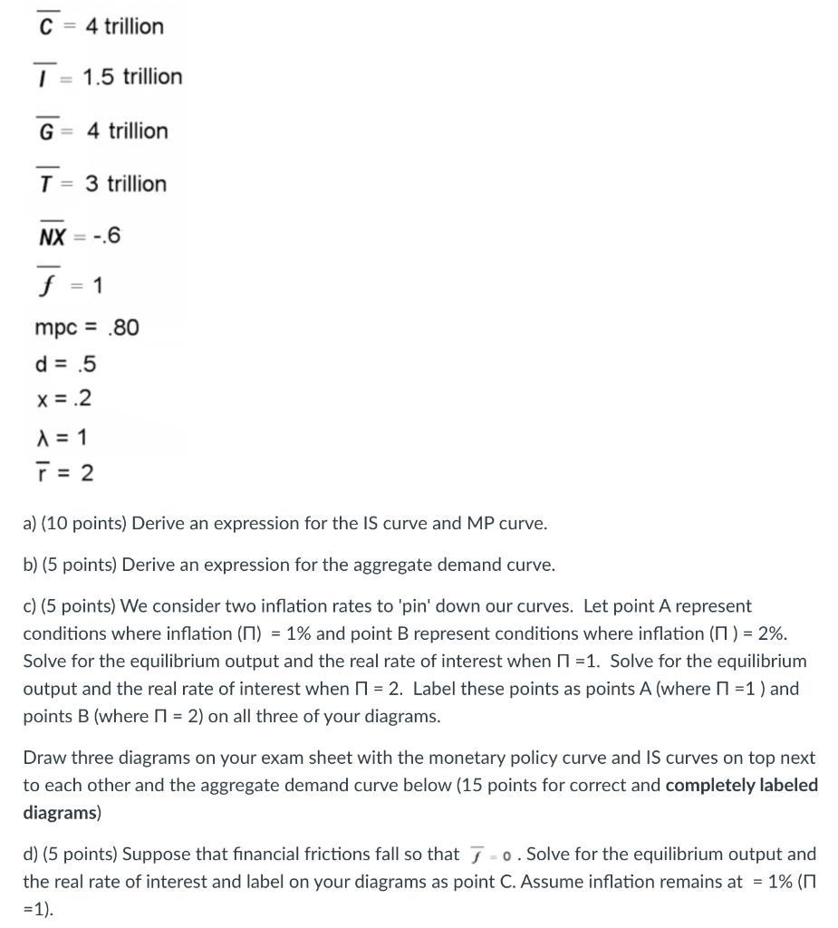 Solved C = 4 trillion T = 1.5 trillion G = 4 trillion T = 3 | Chegg.com