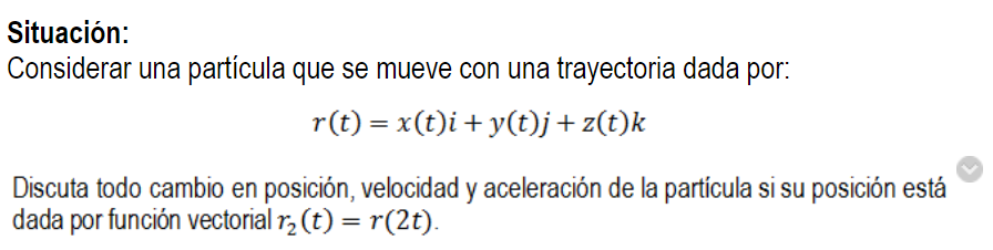 Solved Consider a particle that moves with a trajectory | Chegg.com