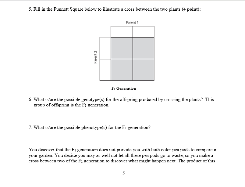 5. Fill in the Punnett Square below to illustrate a | Chegg.com