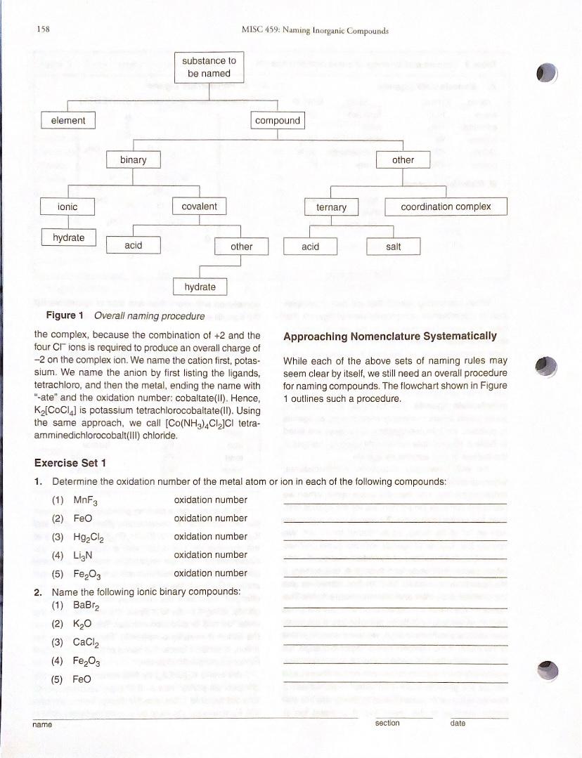 Solved 158 MISC 459: Naming Inorganic Compounds substance to | Chegg.com