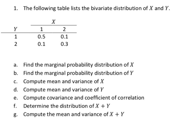 Solved 1. The following table lists the bivariate | Chegg.com