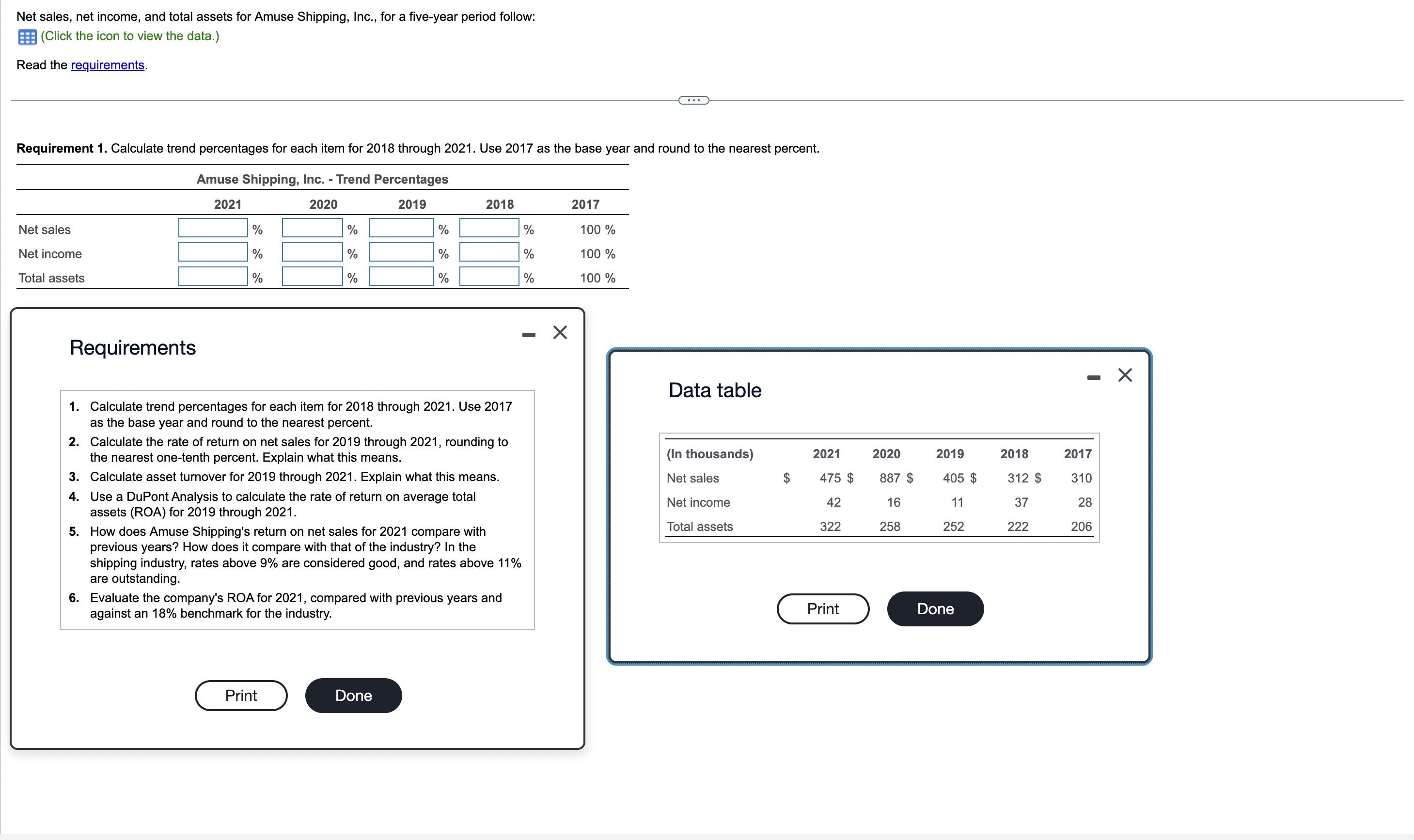 Solved Net sales, net income, and total assets for Amuse | Chegg.com