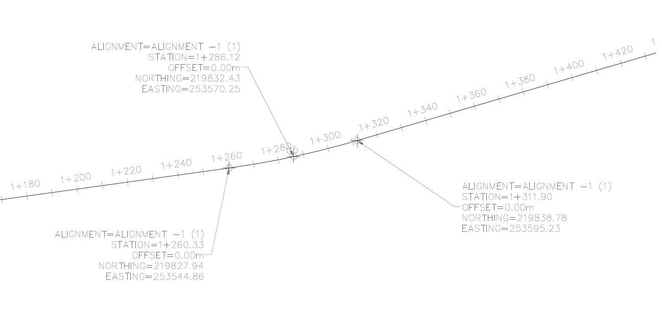 Solved Find the distance between PC, PI & PT and the | Chegg.com