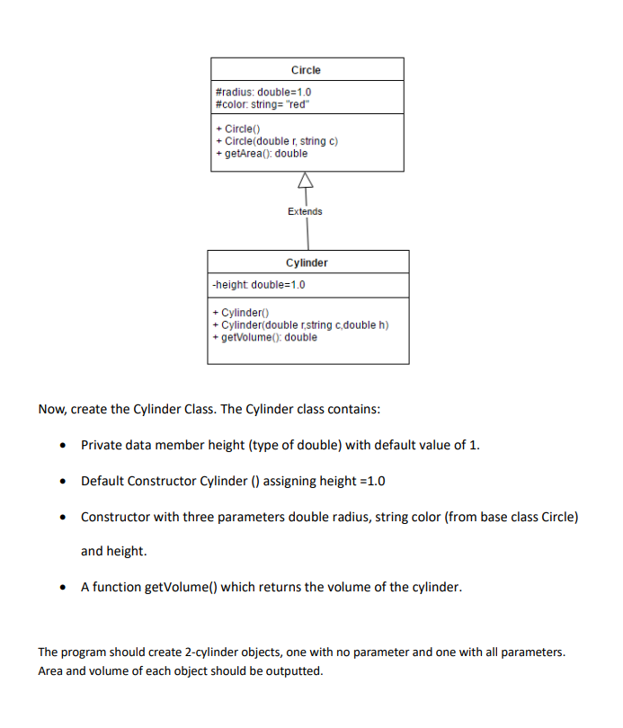 Solved Create two classes called Circle (base class) and | Chegg.com