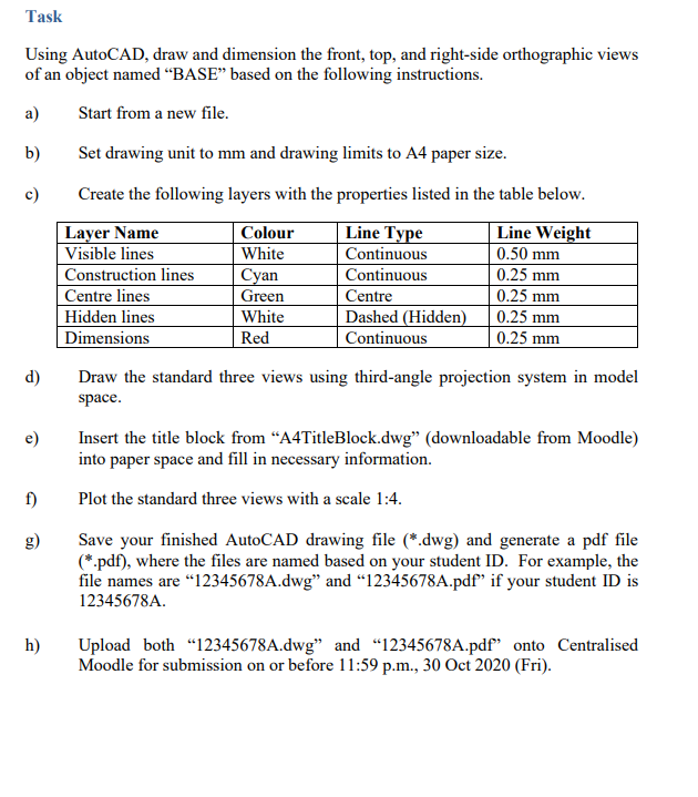 Solved Task Using AutoCAD, draw and dimension the front, | Chegg.com