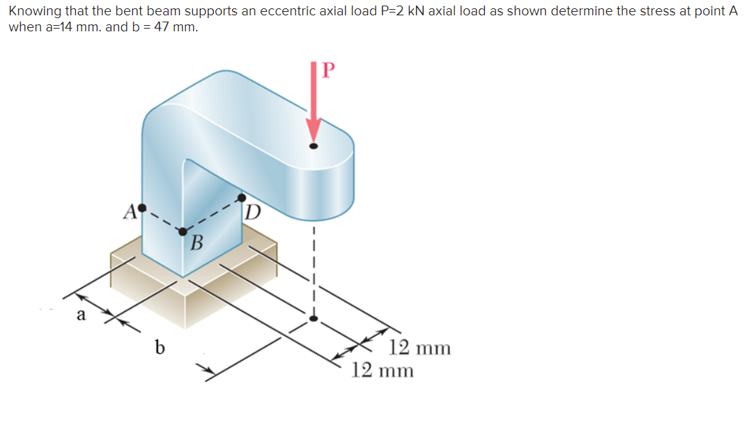 Solved Knowing that the bent beam supports an eccentric | Chegg.com