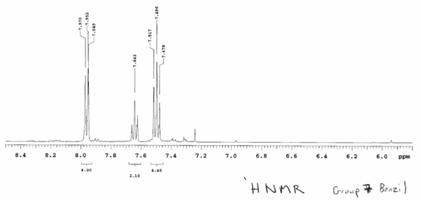 Solved Give the equation, mechanism, data, calculation, | Chegg.com