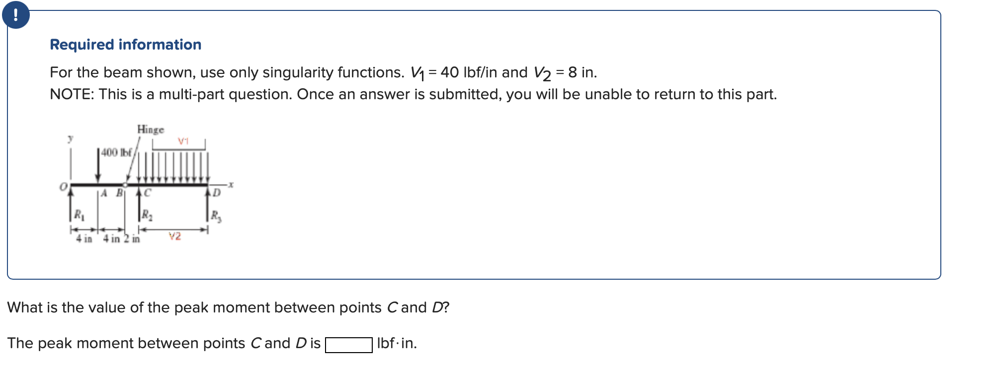 Solved Required information For the beam shown, use only | Chegg.com