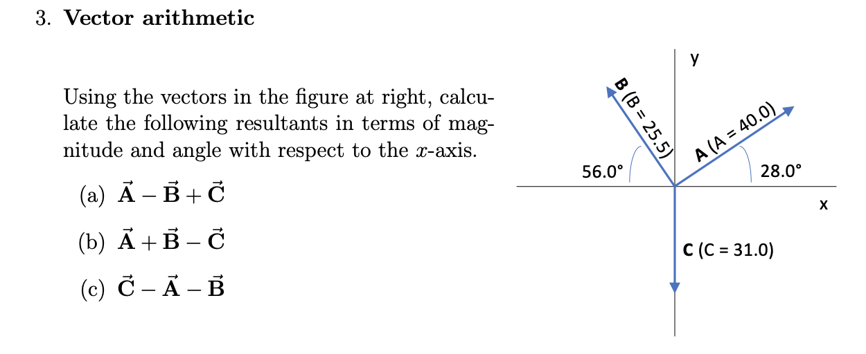 Solved 3. Vector arithmetic у Using the vectors in the | Chegg.com