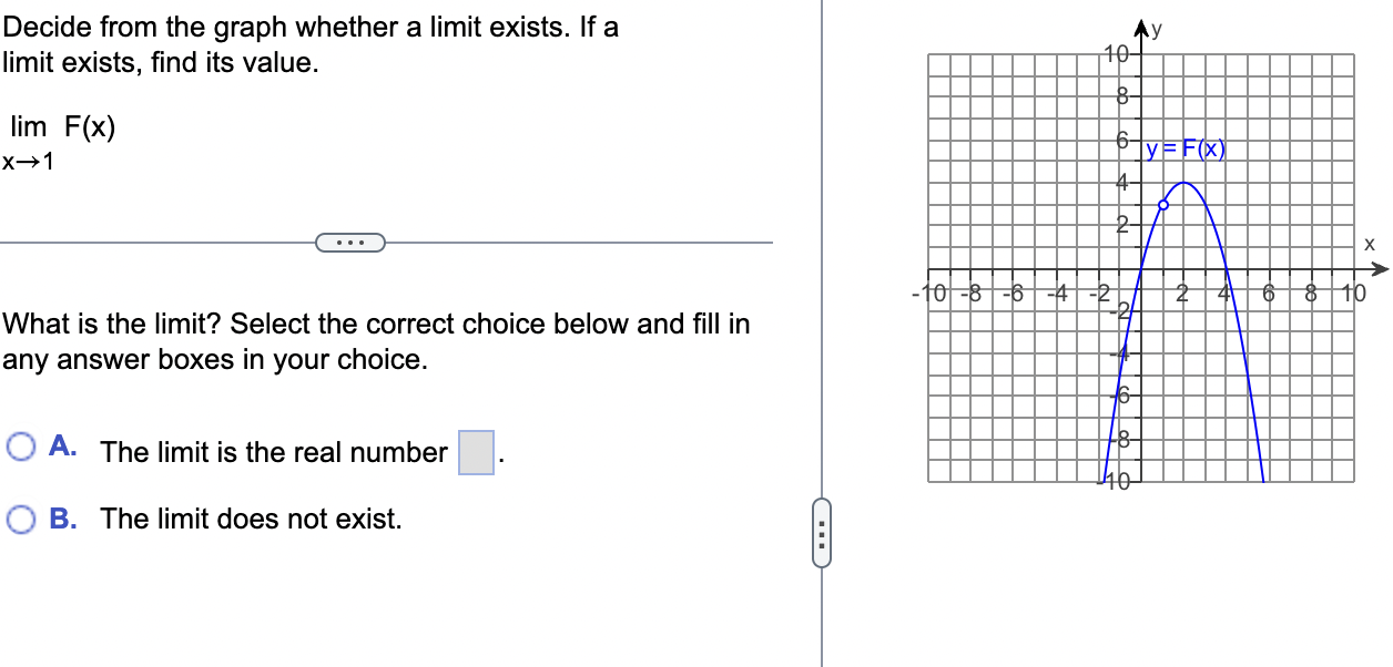 Solved Decide From The Graph Whether A Limit Exists If A