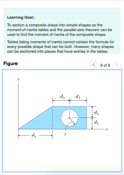 Solved Moments of Inertia for Composite Areas Learning Goal: | Chegg.com