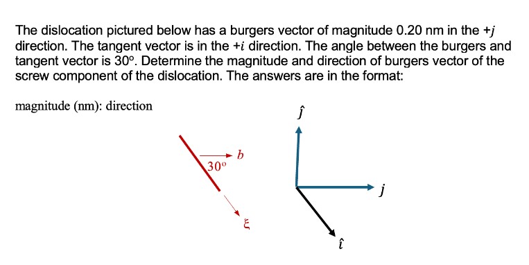 Solved The dislocation pictured below has a burgers vector | Chegg.com