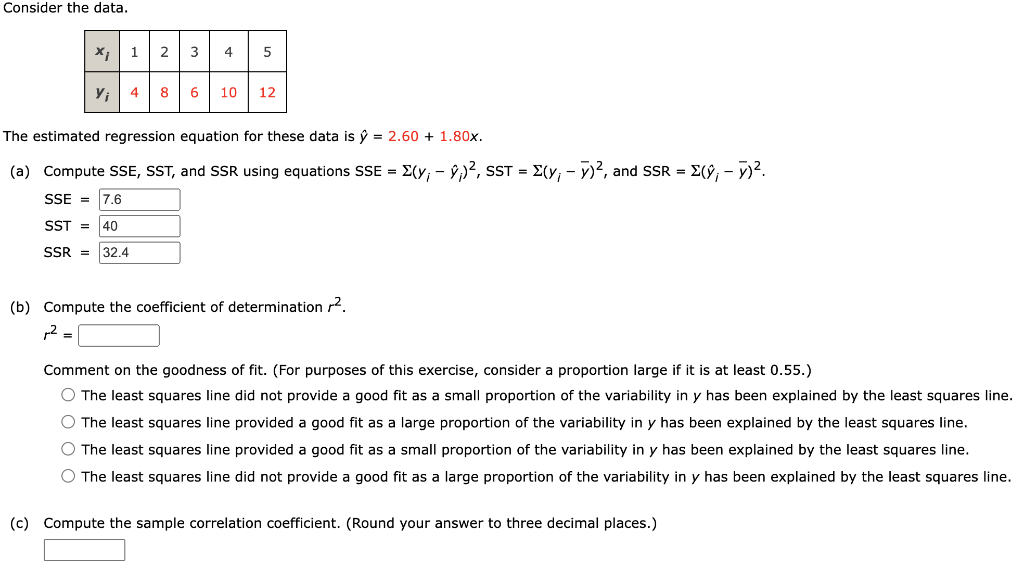 Solved Consider The Data The Estimated Regression Equation