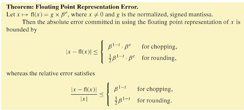1. For the normalized floating point system (2,5,-5, | Chegg.com