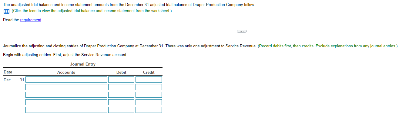 Solved The unadjusted trial balance and income statement | Chegg.com
