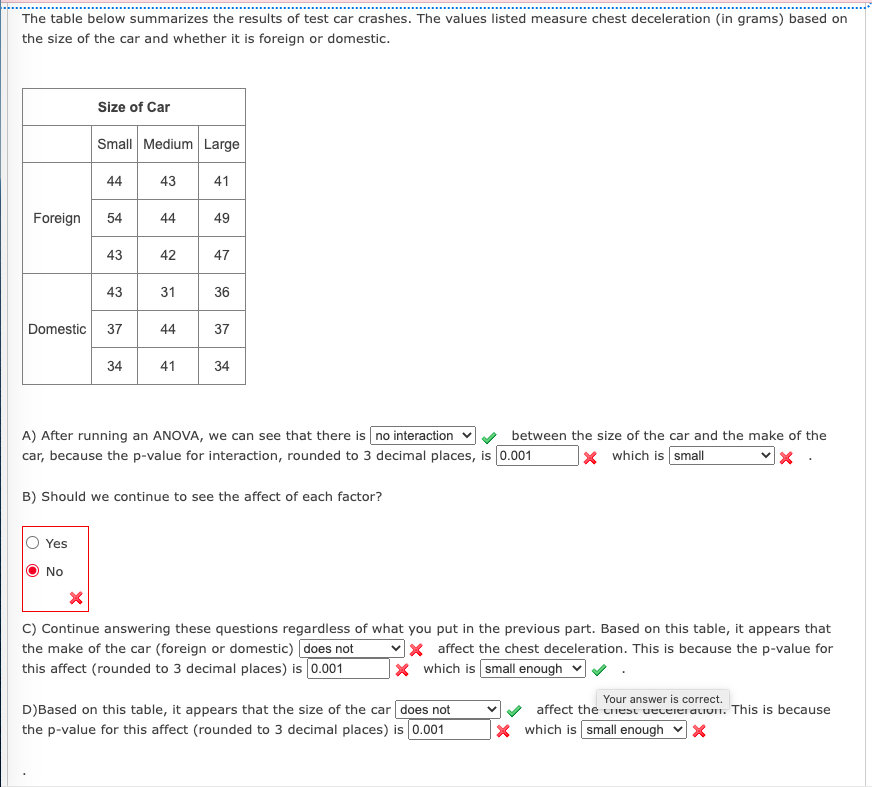 Solved The table below summarizes the results of test car | Chegg.com