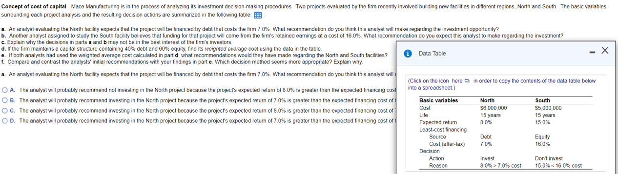 Solved Concept of cost of capital Mace Manufacturing is in | Chegg.com