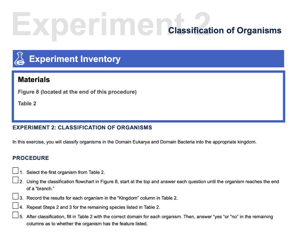 Solved Experimer citanateation Classification of Organisms & | Chegg.com