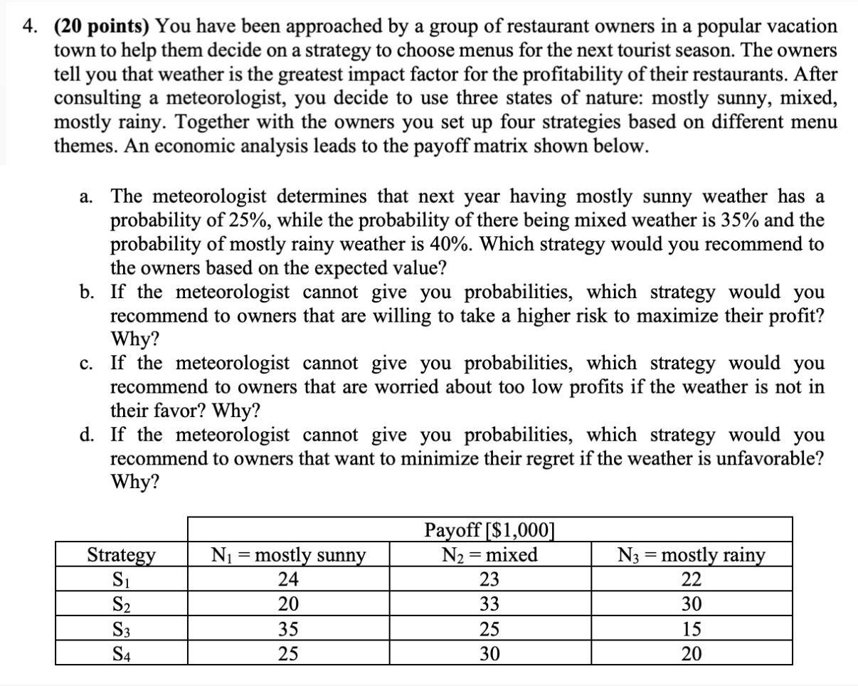 Solved 4. ( 20 ﻿points) ﻿You have been approached by a group | Chegg.com