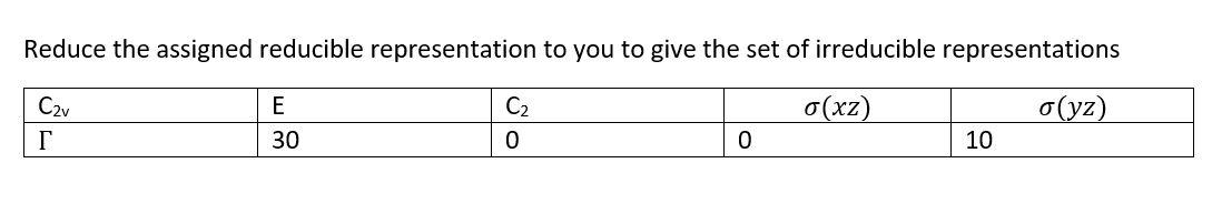 Solved Reduce the assigned reducible representation to you | Chegg.com