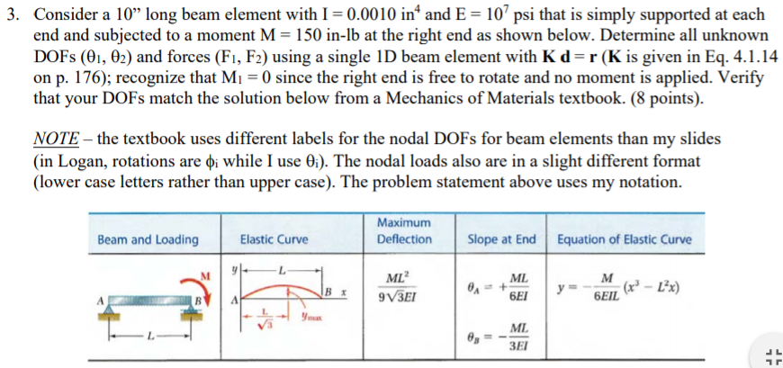 Solved 12 6L -12 6L EI 6L 4L2 -6L 2L2 [k] = L-12-OL 12 -6L | Chegg.com