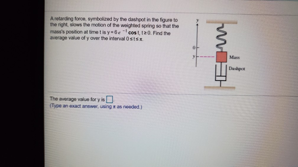 Solved A retarding force, symbolized by the dashpot in the | Chegg.com