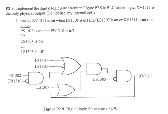 Solved P2-9. Implement the digital logic gate circuit in | Chegg.com