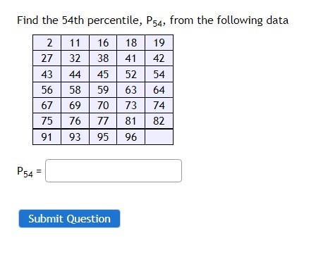 Solved Find the 54th percentile, P54, from the following | Chegg.com
