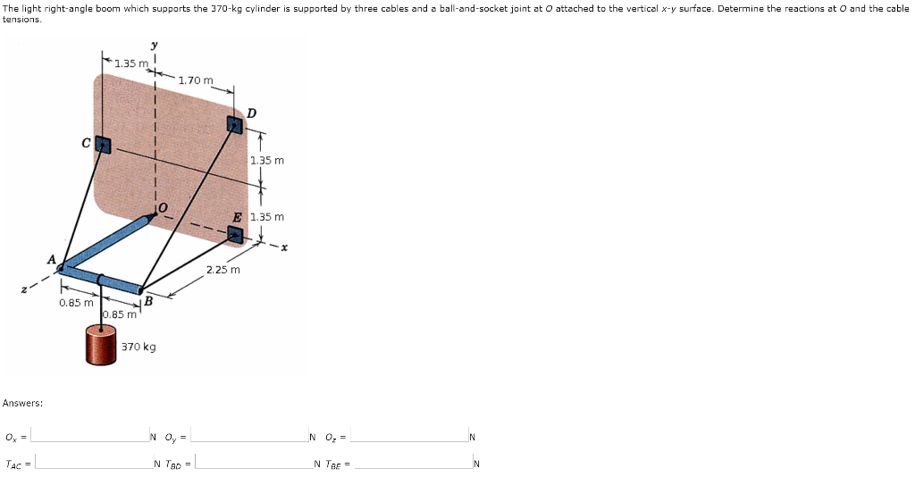 Solved The light right-angle boom which supports the 370-kg | Chegg.com