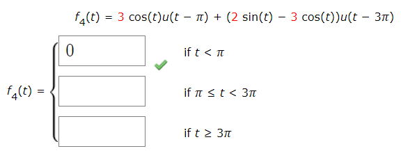 Solved Note: The unit step function u(t), also called | Chegg.com