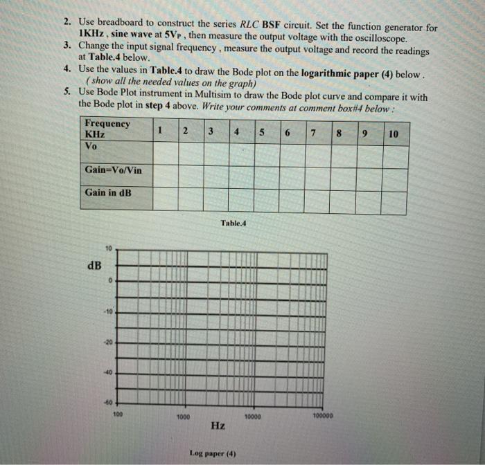 Solved III. BPF( Band Pass Filter) 1. Design series RLC BPF | Chegg.com