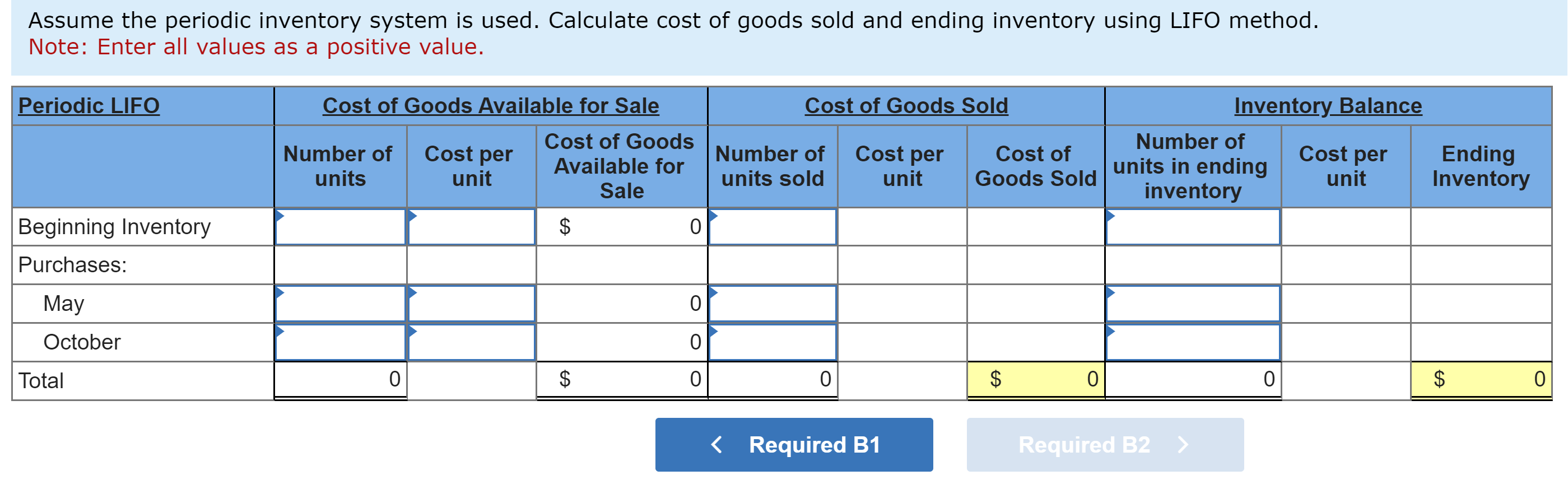 Solved Mini-Exercise 5-6 (Algo) Cost flow assumptions-FIFO | Chegg.com