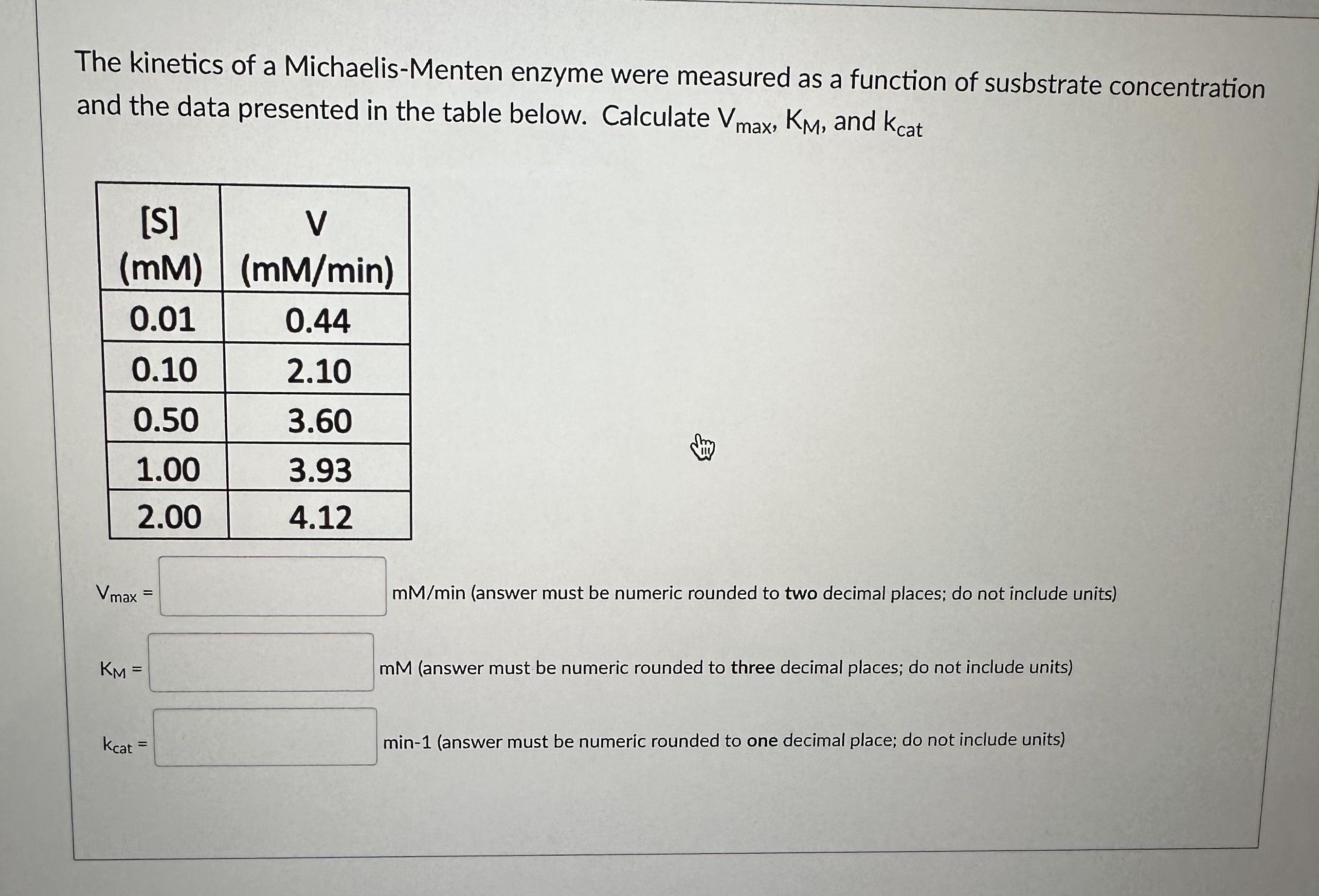Solved The kinetics of a Michaelis-Menten enzyme were | Chegg.com