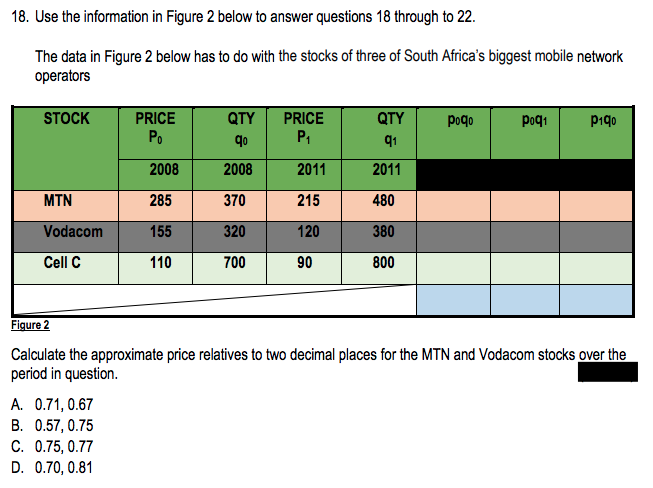 Solved 18. Use the information in Figure 2 below to answer | Chegg.com