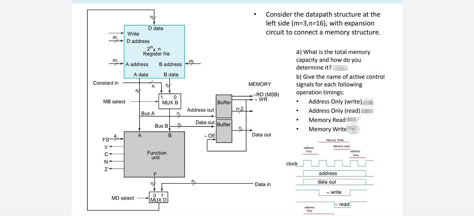 Solved Consider the datapath structure at the left side | Chegg.com