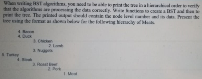 Solved When writing BST algorithms, you need to be able to | Chegg.com