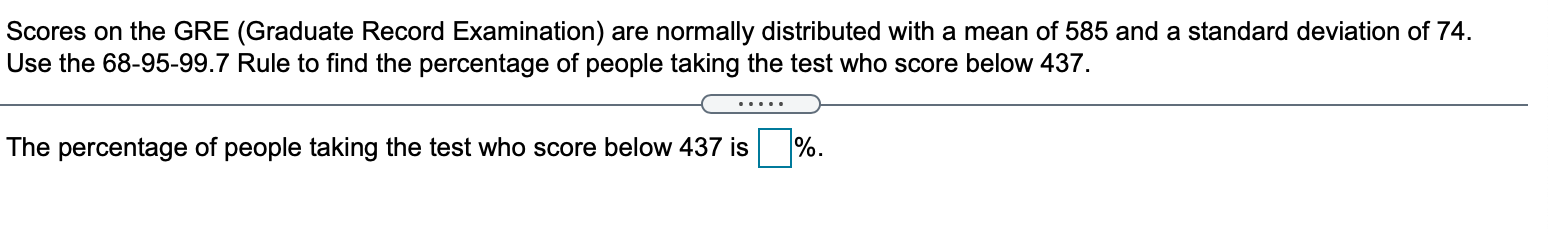 Solved Scores on the GRE (Graduate Record Examination) are | Chegg.com