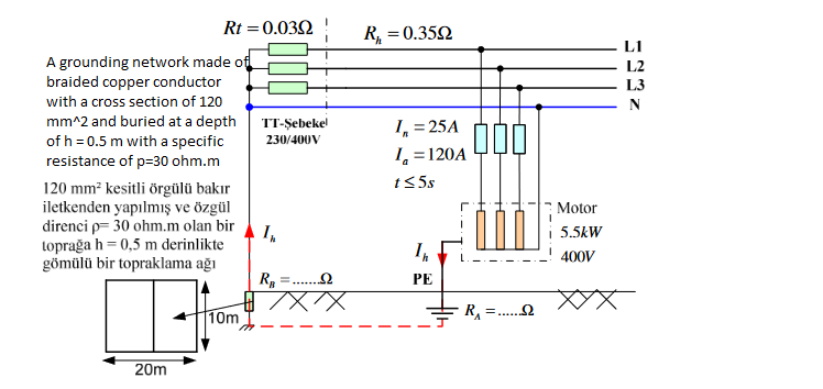 Solved In the TT Network given in the figure, the earth | Chegg.com